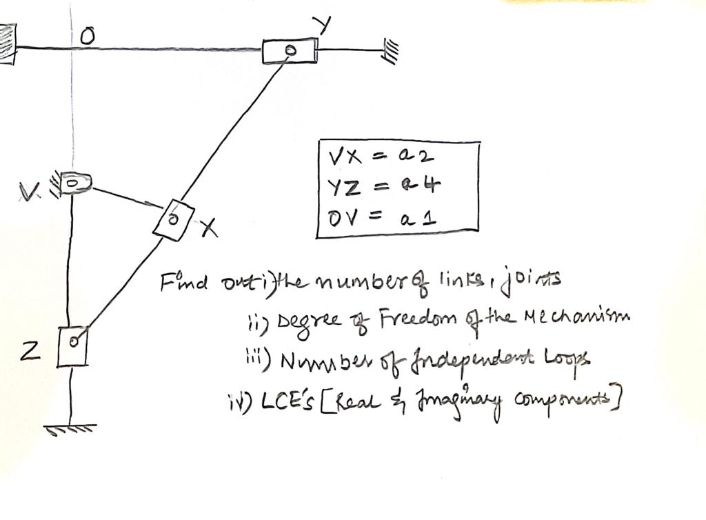 Solved Find out the number of links, joints, degree of | Chegg.com