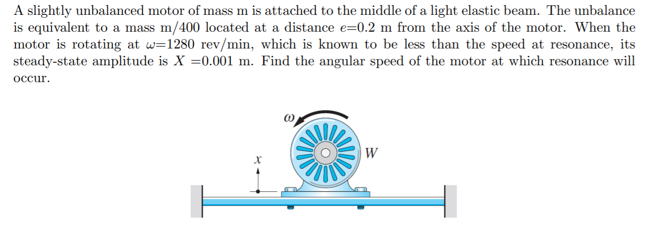Solved A slightly unbalanced motor of mass m is attached to | Chegg.com