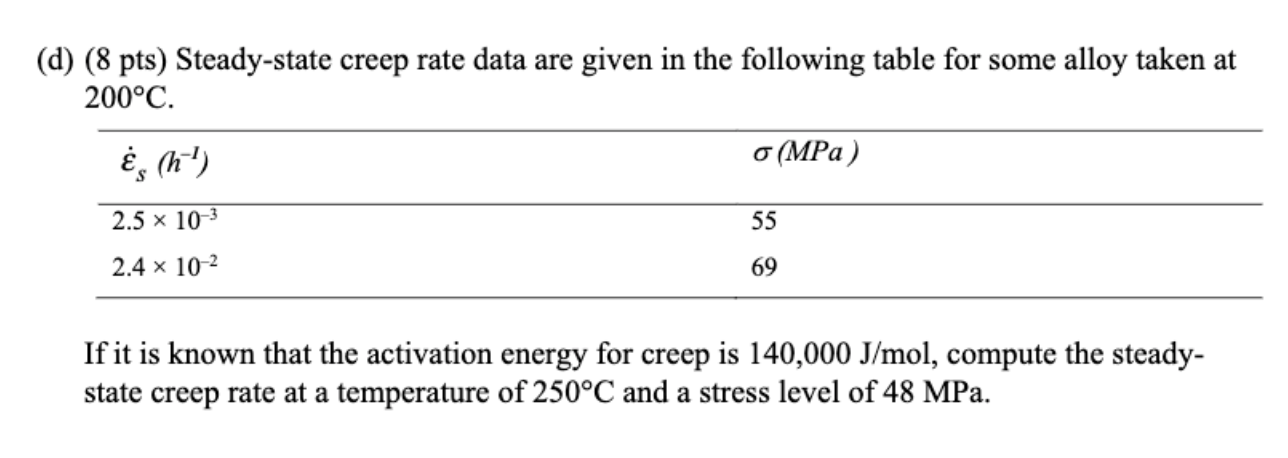 Solved Steady-state creep rate data are given in the | Chegg.com