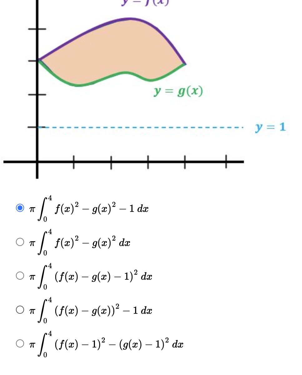 Solved Question | Chegg.com