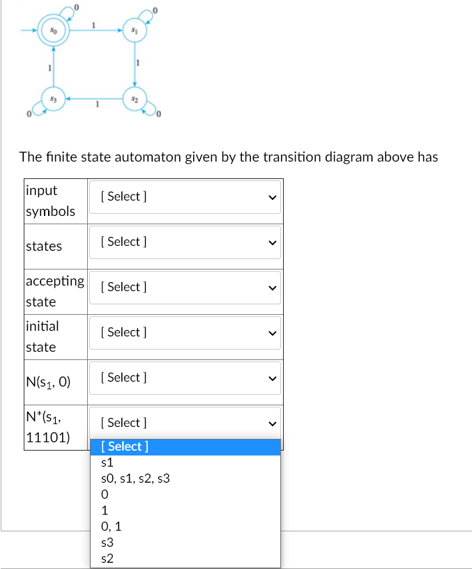 Solved The finite state automaton given by the transition | Chegg.com