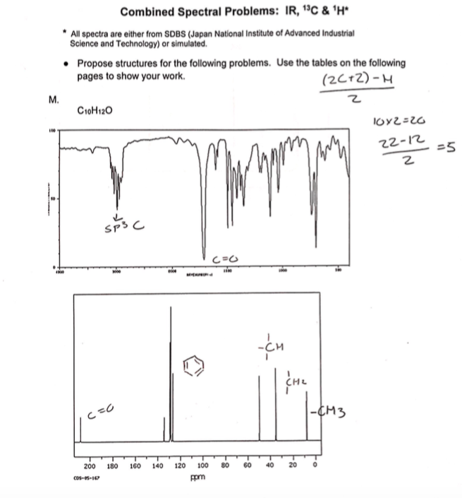 Solved Combined Spectral Problems: IR, 13C & 1H C10H12O I | Chegg.com