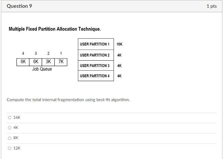 Solved Question 9 1 pts Multiple Fixed Partition Allocation | Chegg.com