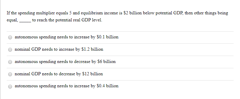 Solved If the spending multiplier equals 5 and equilibrium | Chegg.com