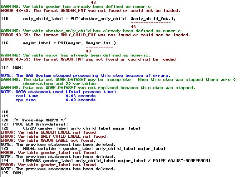 Solved I have a dataset and I have written SAS code, however | Chegg.com