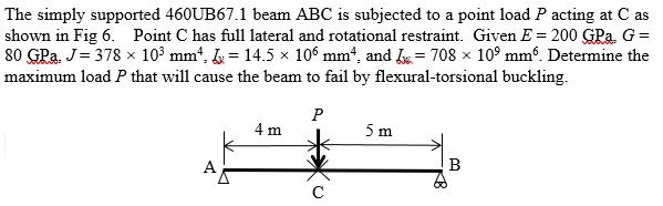 Solved The simply supported 460UB67.1 beam ABC is subjected | Chegg.com
