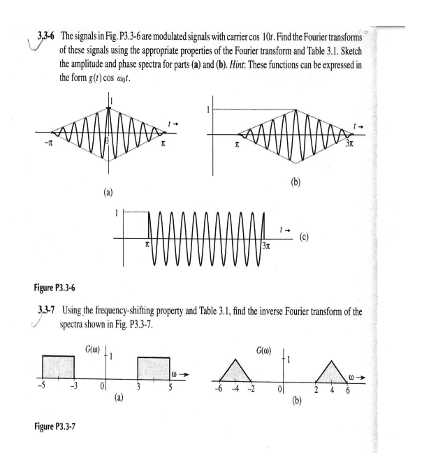 Solved 3 3 6 The Signals In Fig P3 3 6are Modulated Signals