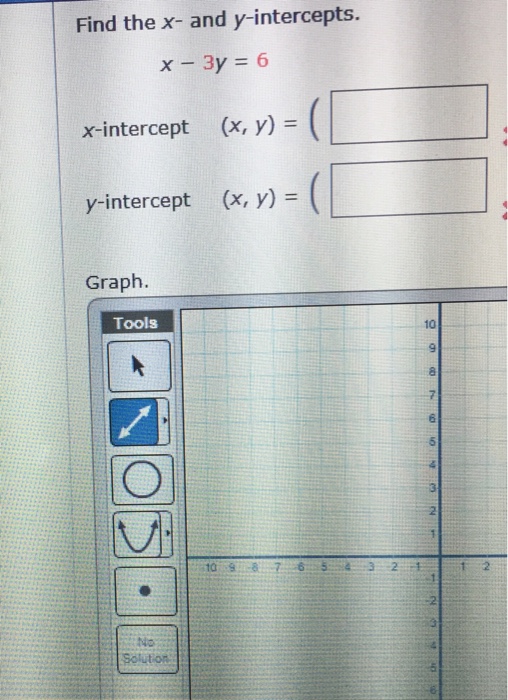 Solved Find the x- and y-intercepts. x-3y = 6 x-intercept | Chegg.com