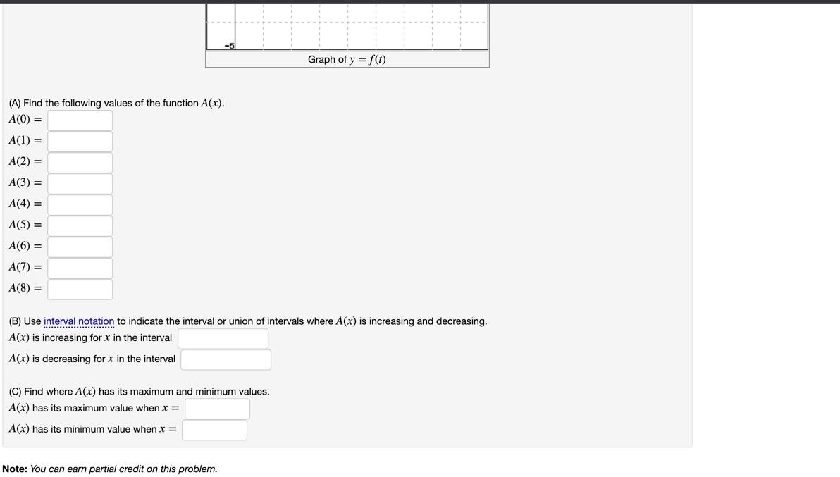 Solved (8 points) Let f(t) be the piecewise linear function | Chegg.com