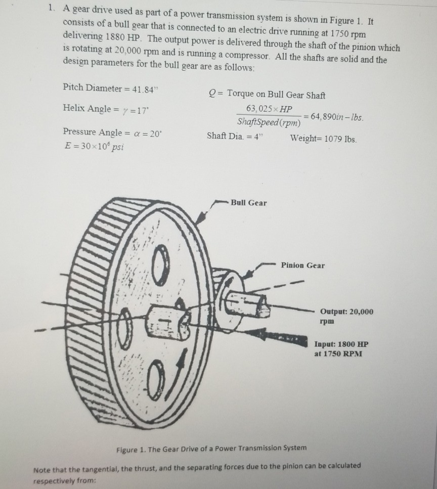 1. A gear drive used as part of a power transmission | Chegg.com