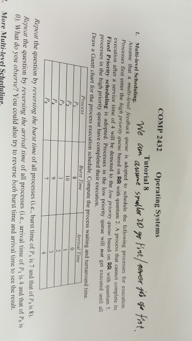 Solved Operating system problem How to do this task when | Chegg.com