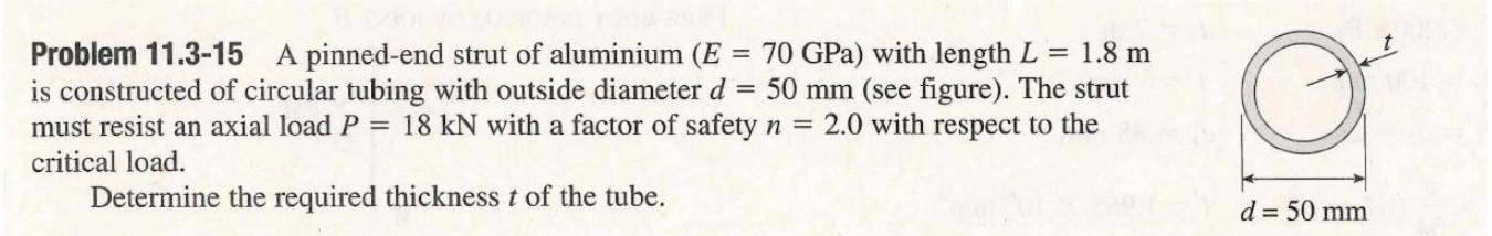 Solved Problem 11.3-15 A pinned-end strut of aluminium | Chegg.com