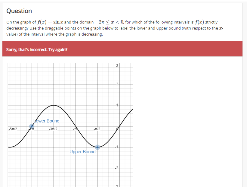Solved On the graph of f(x)=sinx and the domain −2π≤x