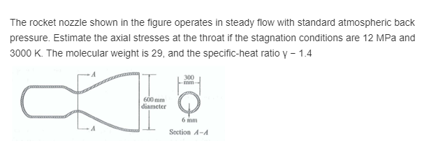 Solved The rocket nozzle shown in the figure operates in | Chegg.com