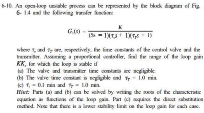 Solved 6-10. An ﻿open-loop unstable process can be | Chegg.com