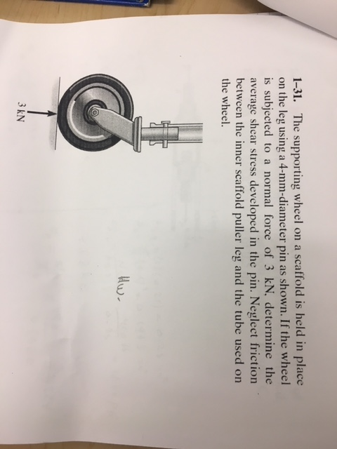 Solved 1-31. The supporting wheel on a scaffold is held in | Chegg.com