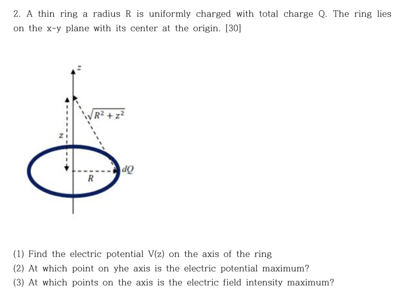 Solved 2. A thin ring a radius R is uniformly charged with | Chegg.com