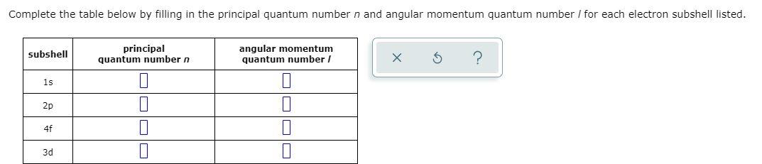 Solved Complete the table below by filling in the principal | Chegg.com