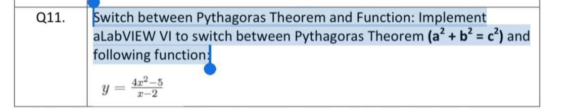 Solved Q11. Switch between Pythagoras Theorem and Function: | Chegg.com