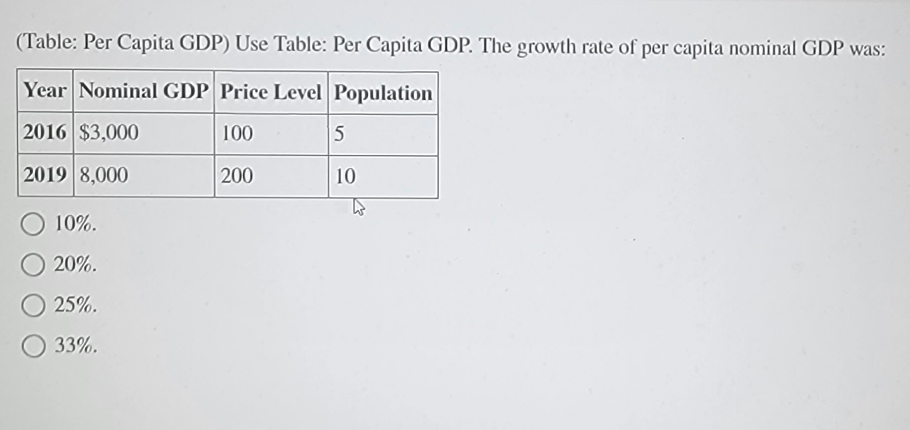 Solved (Table: Per Capita GDP) Use Table: Per Capita GDP. | Chegg.com