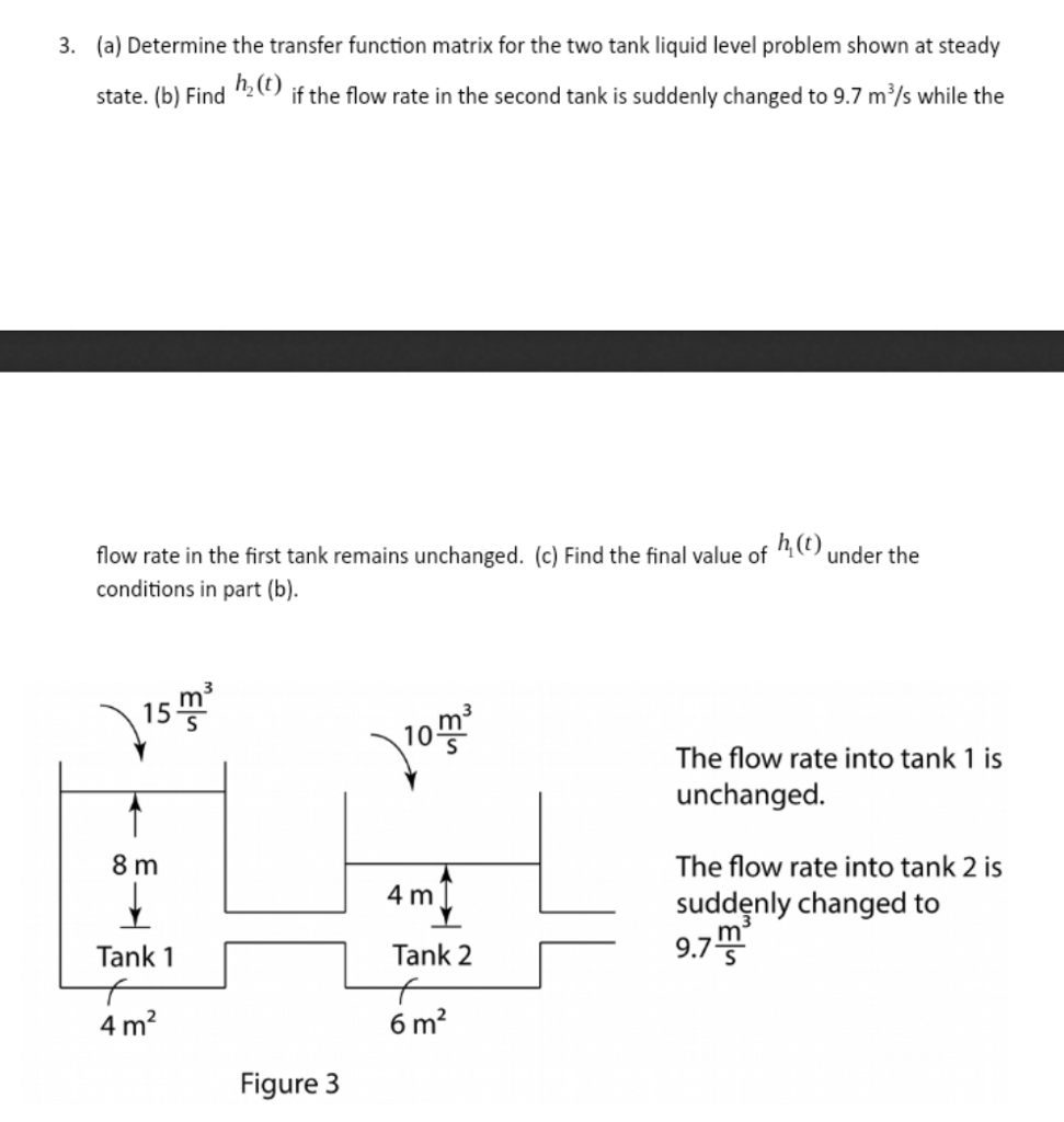 3. (a) Determine the transfer function matrix for the | Chegg.com