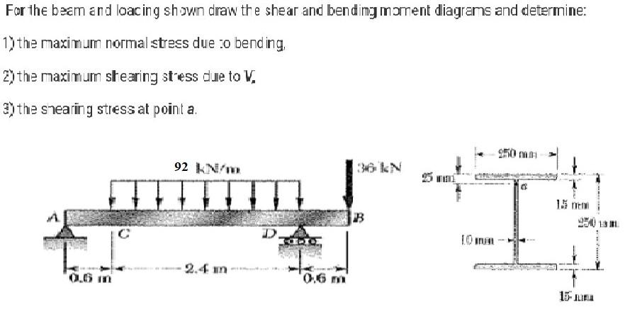 Solved Mechanics of Materials please write this name on the | Chegg.com