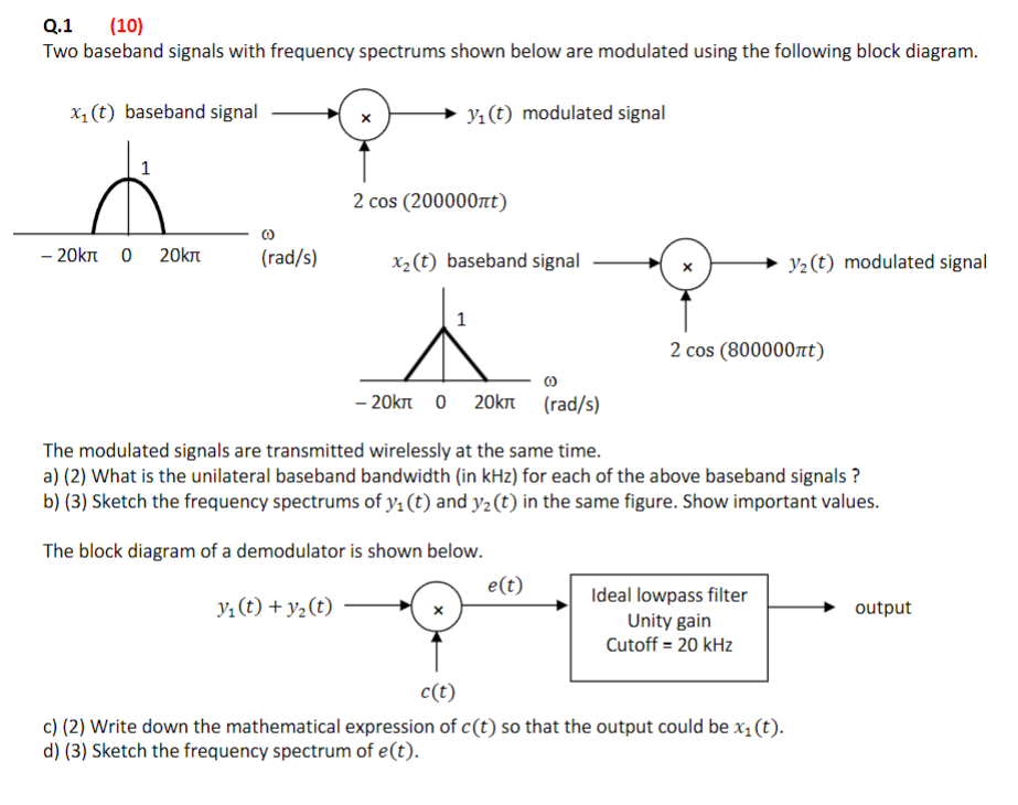 Solved Q.1 (10) Two baseband signals with frequencv | Chegg.com