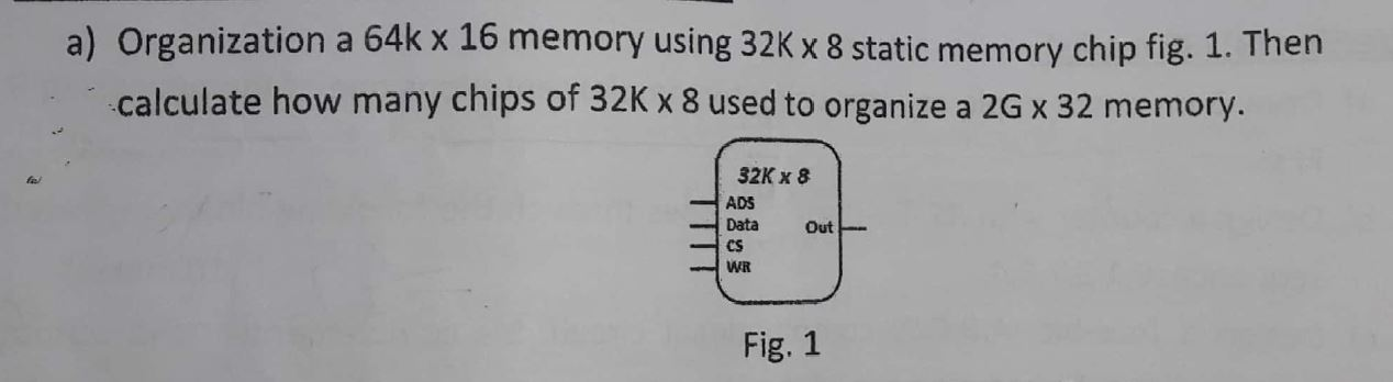 Solved a) Organization a 64k x 16 memory using 32KX 8 static | Chegg.com