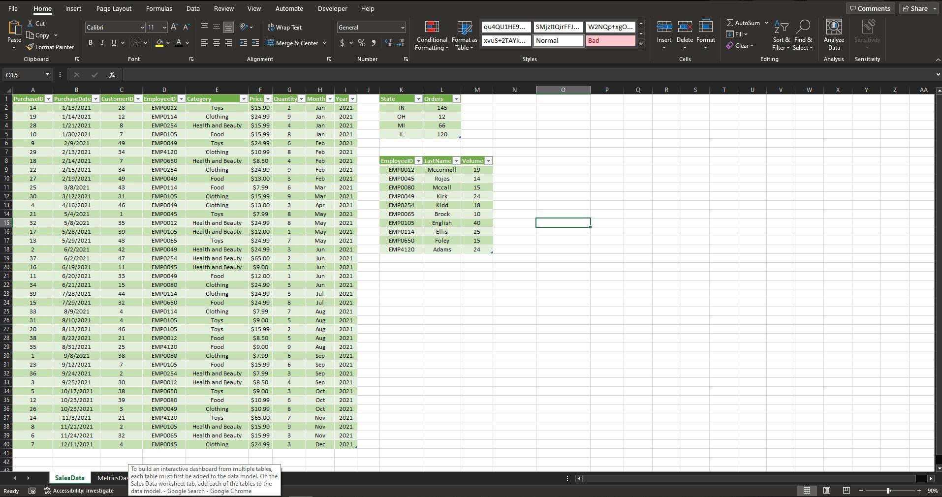 Solved 2. To build an interactive dashboard from multiple | Chegg.com