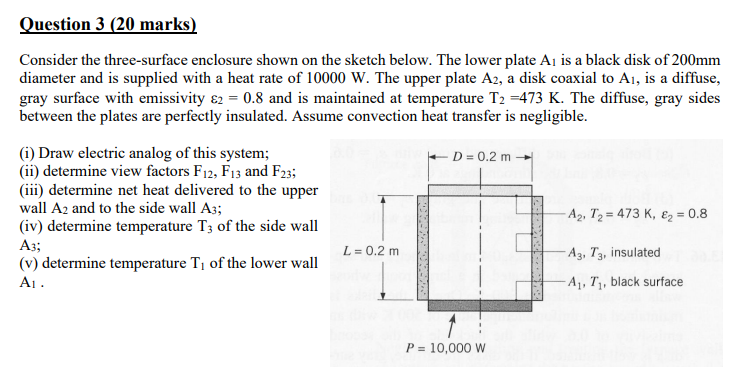 Solved Question 3 (20 marks) Consider the three-surface | Chegg.com