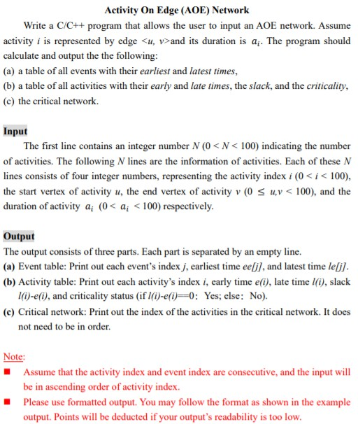 Solved Activity On Edge (AOE) Network Write a C/C++ program | Chegg.com
