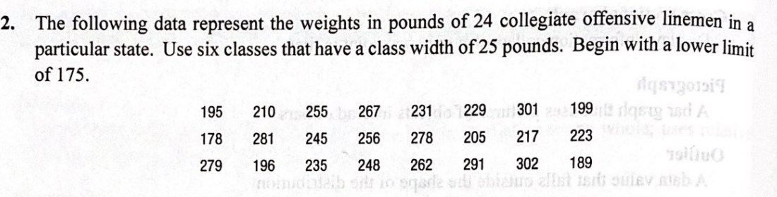 Solved Create a frequency distribution with the indicated | Chegg.com