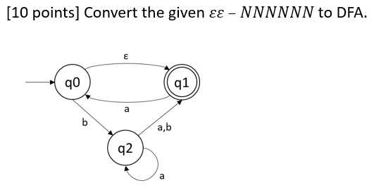 Solved [10 points] Convert the given εε−NNNNNN to DFA. | Chegg.com