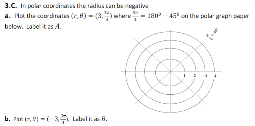 Solved 3 C In Polar Coordinates The Radius Can Be Negative