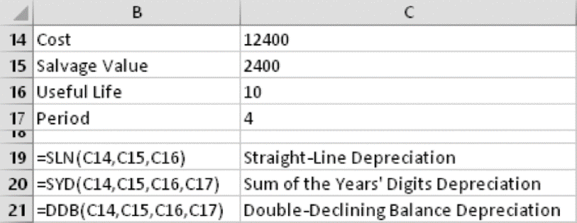 Solved Using Excel to Calculate Depreciation As long as the | Chegg.com