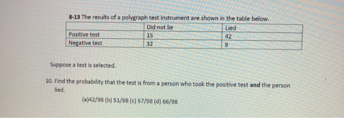 Solved 8-13 The results of a polygraph test instrument are | Chegg.com