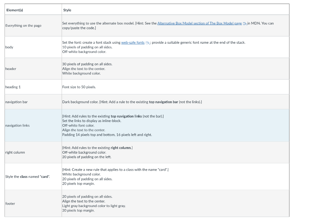 Solved EDIT CCS BASED ON TASKS You will be adding some new | Chegg.com Solved EDIT CCS BASED ON TASKS You will be adding some new | Chegg.com