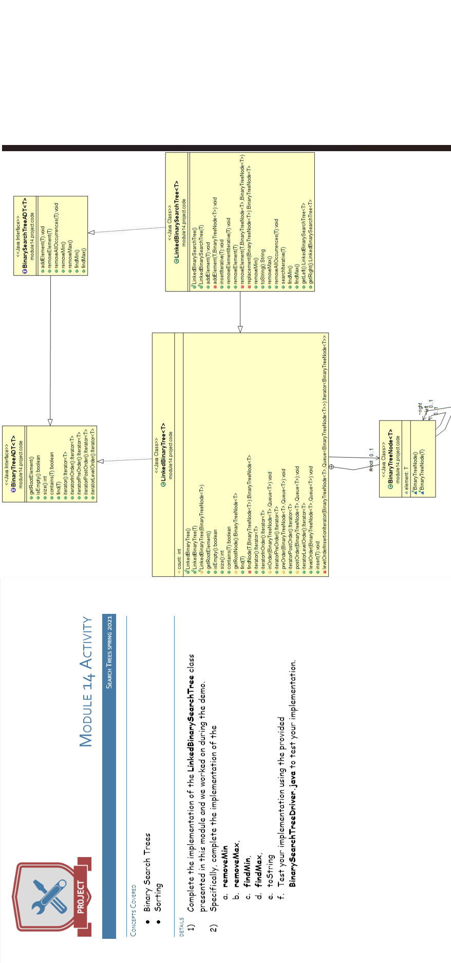 Solved ConCepts Covered - Binary Search Trees - Sorting 1) | Chegg.com