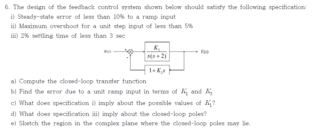 Solved 6. The design of the feedback control system shown | Chegg.com