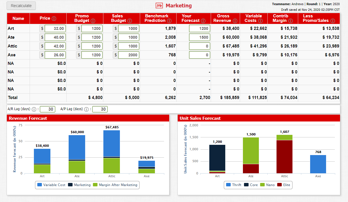 How do I set up Marketing for Capsim for team Andrews | Chegg.com