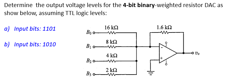 Solved Determine the output voltage levels for the 4-bit | Chegg.com