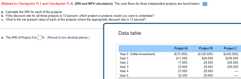 Solved (Related to Checkpoint 11.1 and Checkpoint 11.4) (IRR | Chegg.com