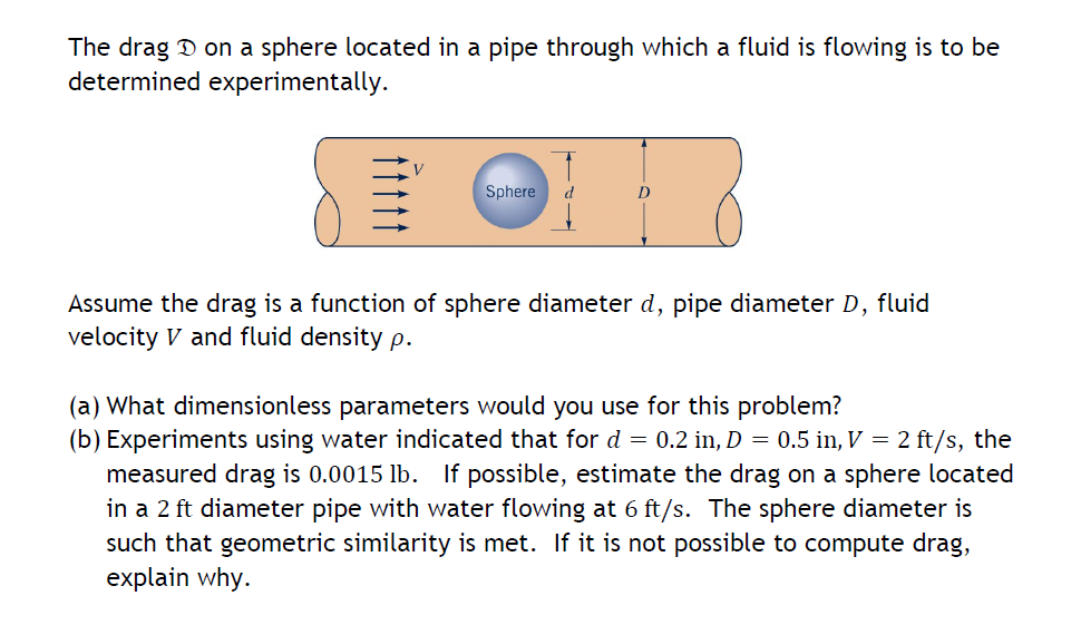 Solved The drag D on a sphere located in a pipe through | Chegg.com