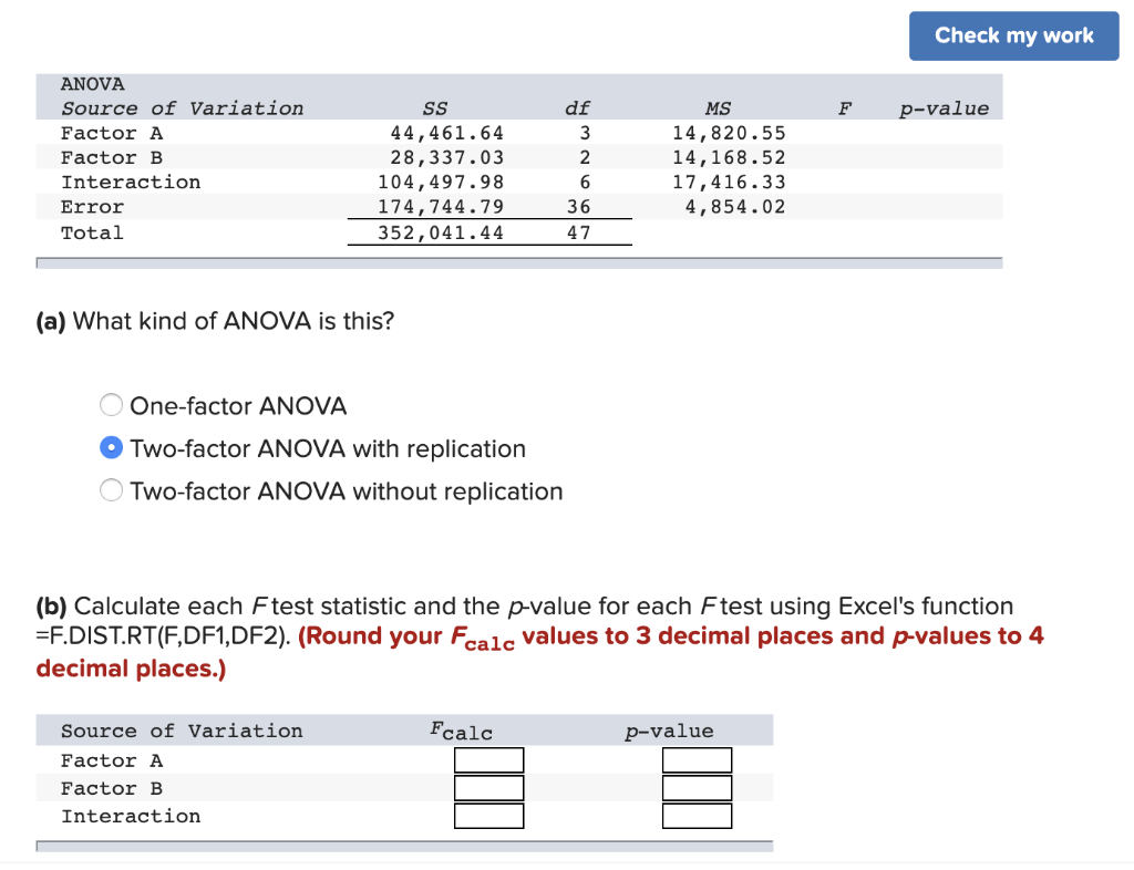 Solved Check my work MS F p-value ANOVA Source of Variation | Chegg.com