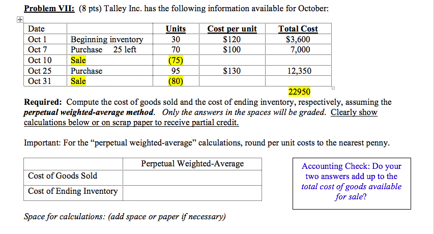 Solved Problem VII: (8 pts) Talley Inc. has the following | Chegg.com