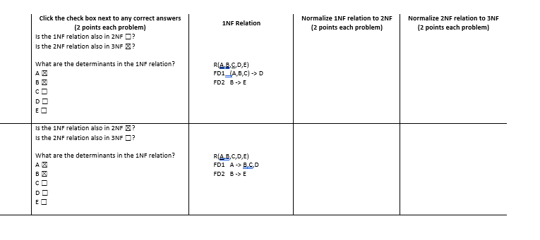 Solved finish the table and correct the first column | Chegg.com