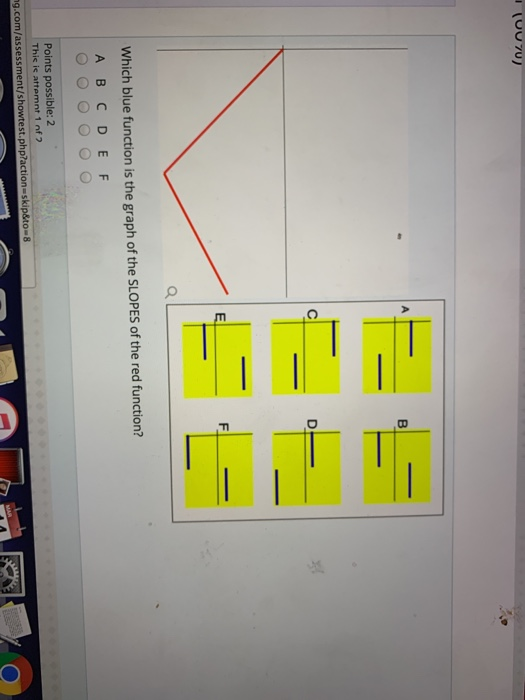 Solved Which blue function is the graph of the SLOPES of the | Chegg.com