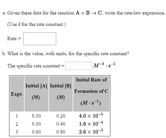 Solved a. Given these data for the reaction A + B → C, write | Chegg.com