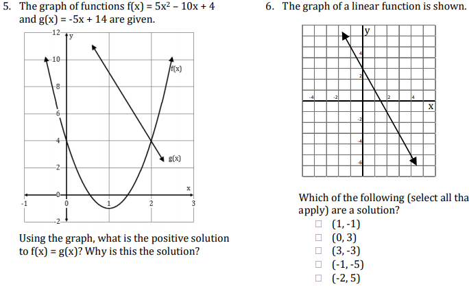 Solved 5. The graph of functions f(x) = 5x2 - 10x + 4 and | Chegg.com