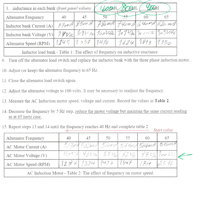 Solved 9. Turn off the alternator load switch and replace | Chegg.com
